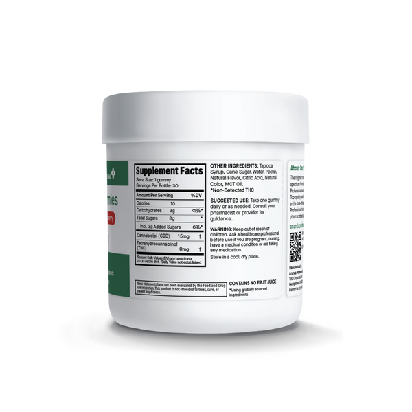 CBD Gummies | Full Spectrum CBD | Ananda Professional