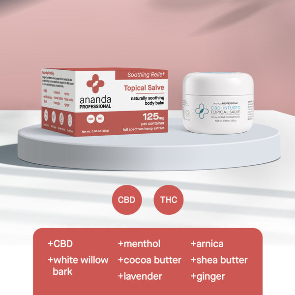 CBD Salve | Full Spectrum CBD Products | Ananda Professional